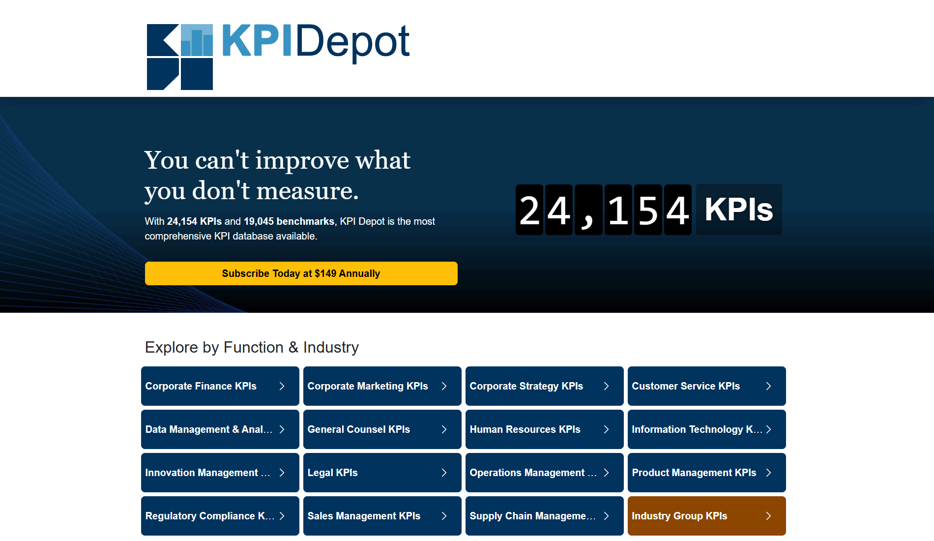 Net Premiums Written